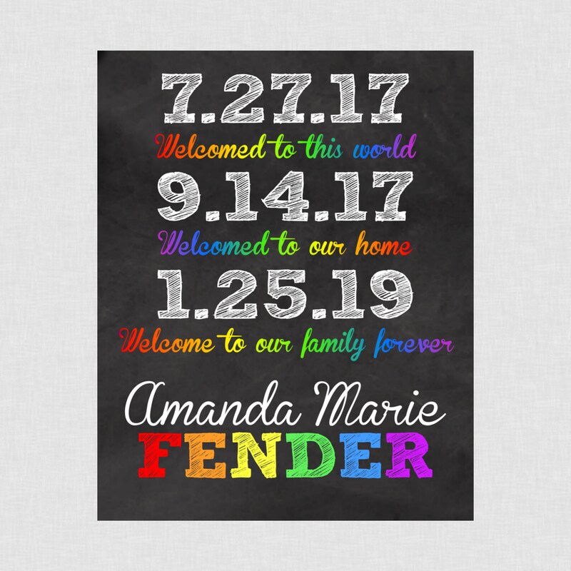 Adoption Banner - Etsy