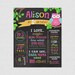 Owl Birthday Milestone Poster - EDITABLE INSTANT DOWNLOAD - Owl ...