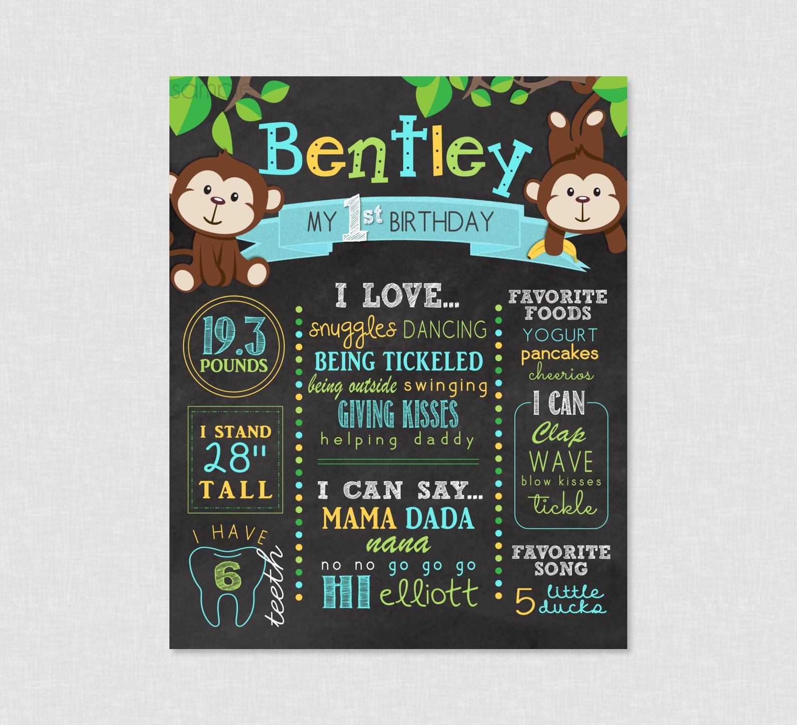Monkey Birthday Milestone Chalkboard - EDITABLE INSTANT DOWNLOAD ...