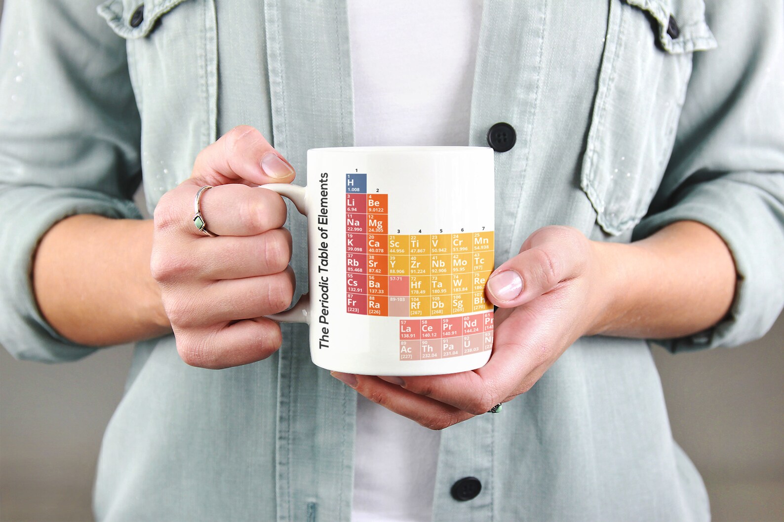 Periodic Table of Elements Mug Fun Chemistry Gift for Science - Etsy