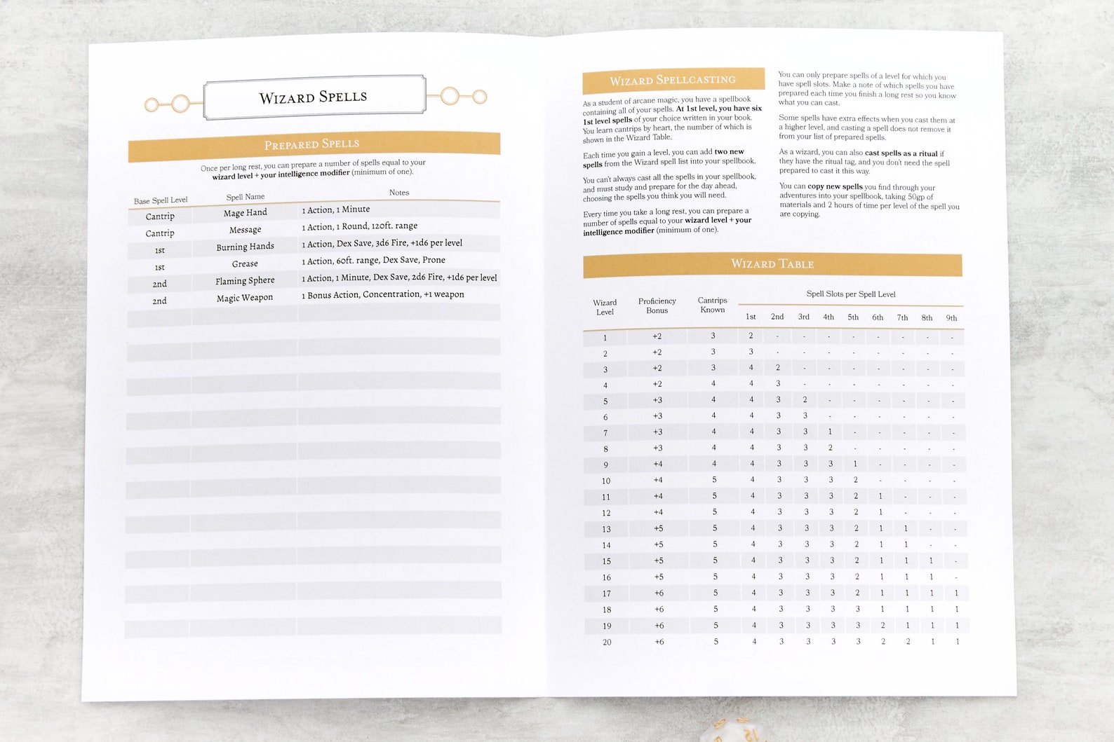 Wizard Spellbook Fillable PDF A5 Folded Booklet D&D | Etsy