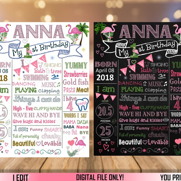 Flamingo Chalkboard - Etsy