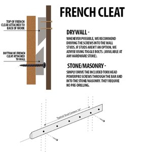 Wooden French Cleat 3/4 Thick Complete Set - Etsy