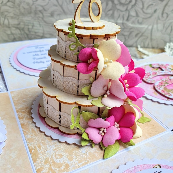 Exploding Box - Etsy