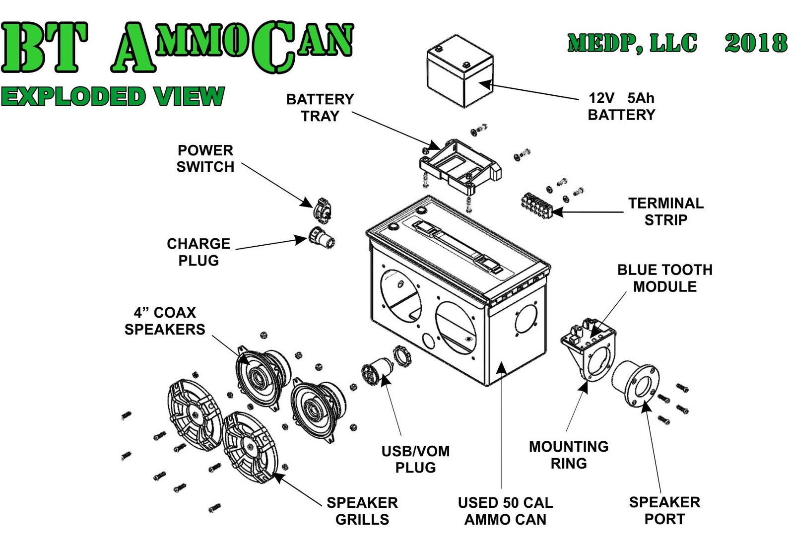 Battery Powered Bluetooth Ammo Can Boombox Kit. You Assemble - Etsy
