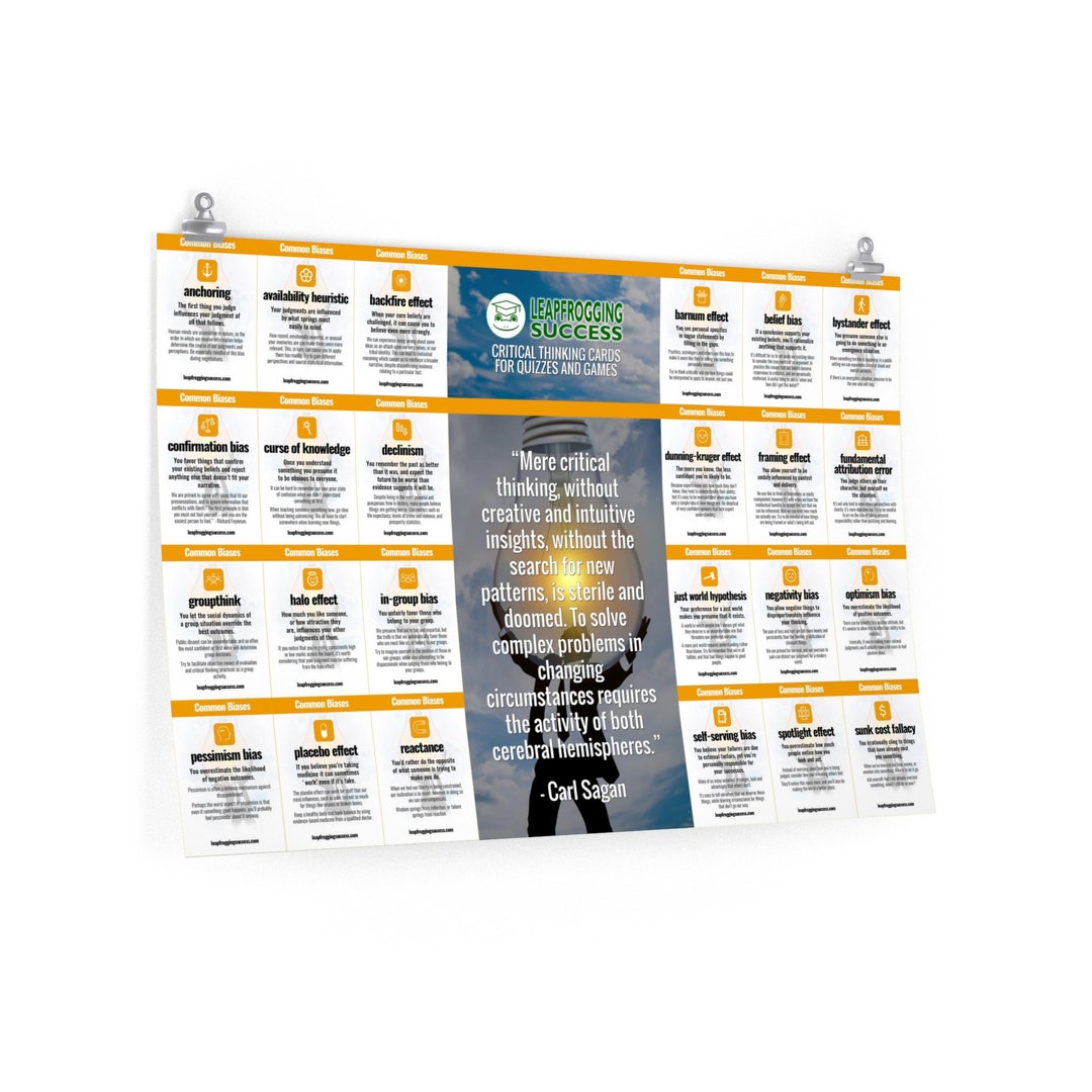 24 Cognitive Biases 24x36 Inch Horizontal PRINTED Poster for Quizzes ...