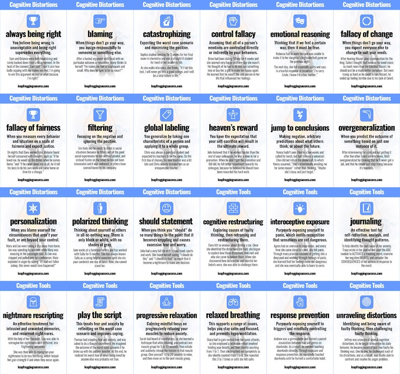 Top 24 Cognitive Distortions and Tools - High-res Digital Printable JPG ...