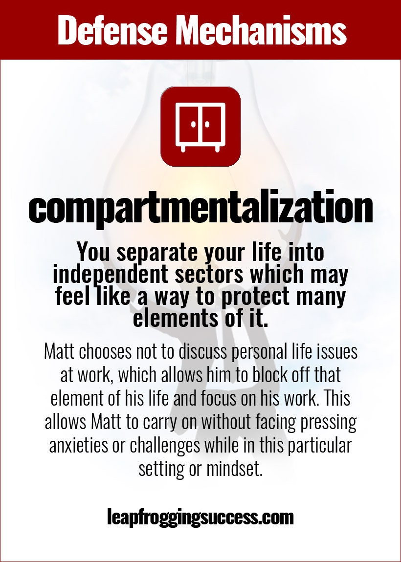 Top 24 Defense Mechanisms - High-res Printable Flash Cards for Quizzes ...