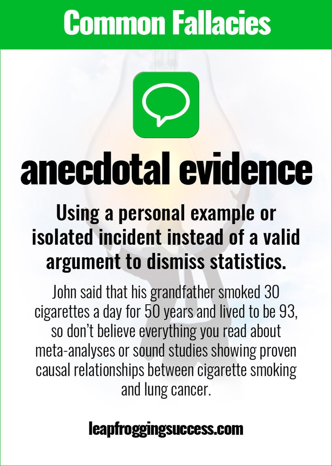 Top 24 Common Logical Fallacies High-res Digital Printable - Etsy