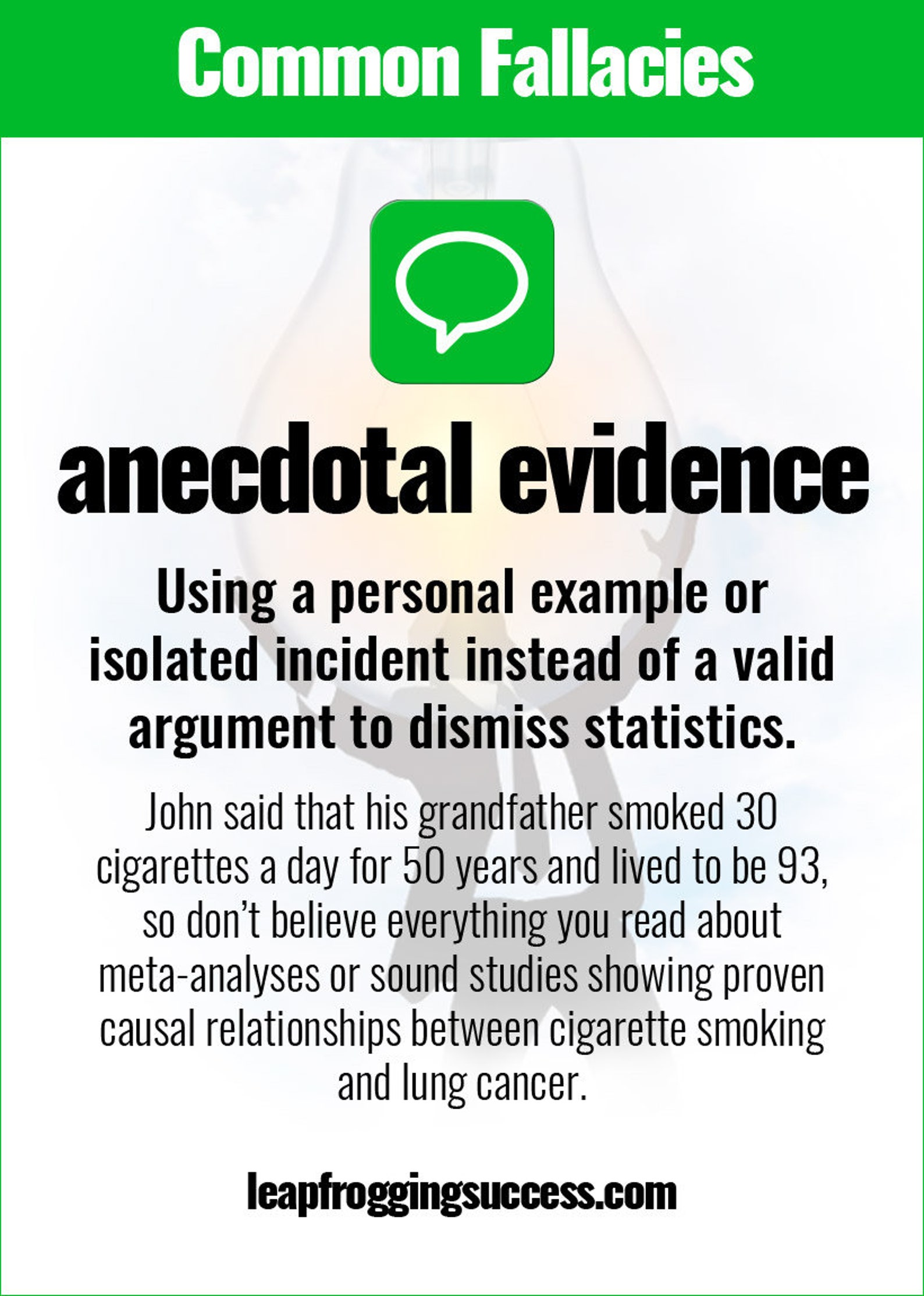 Top 24 Common Logical Fallacies High-res Digital Printable - Etsy