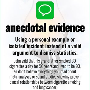 Top 24 Common Logical Fallacies High-res Digital Printable JPG Flash ...