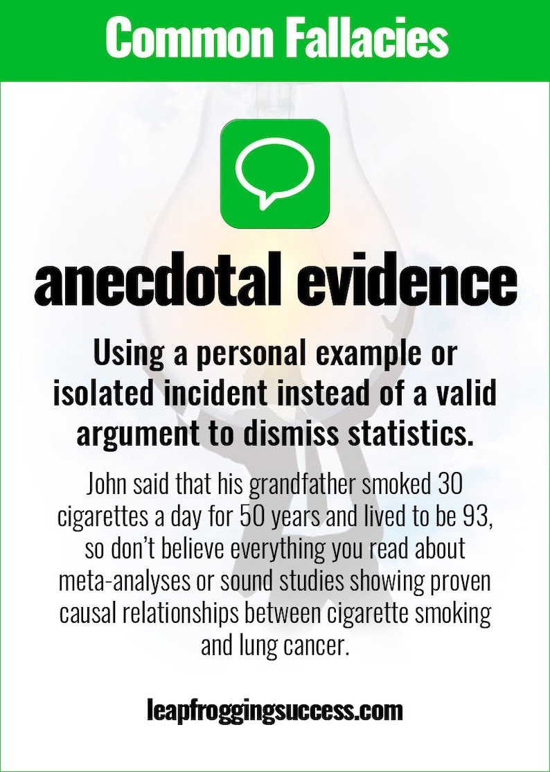 Top 24 Common Logical Fallacies High-res Digital Printable JPG Flash ...