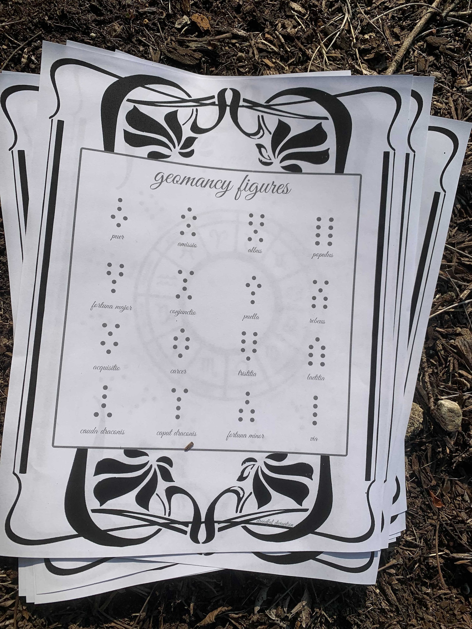 Geomancy Reference Tables PDF - Etsy