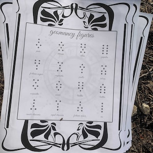 Geomancy Reference Tables PDF - Etsy