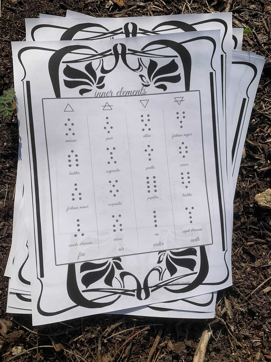 Geomancy Reference Tables PDF - Etsy