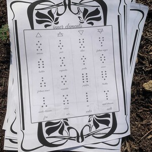 Geomancy Reference Tables PDF - Etsy