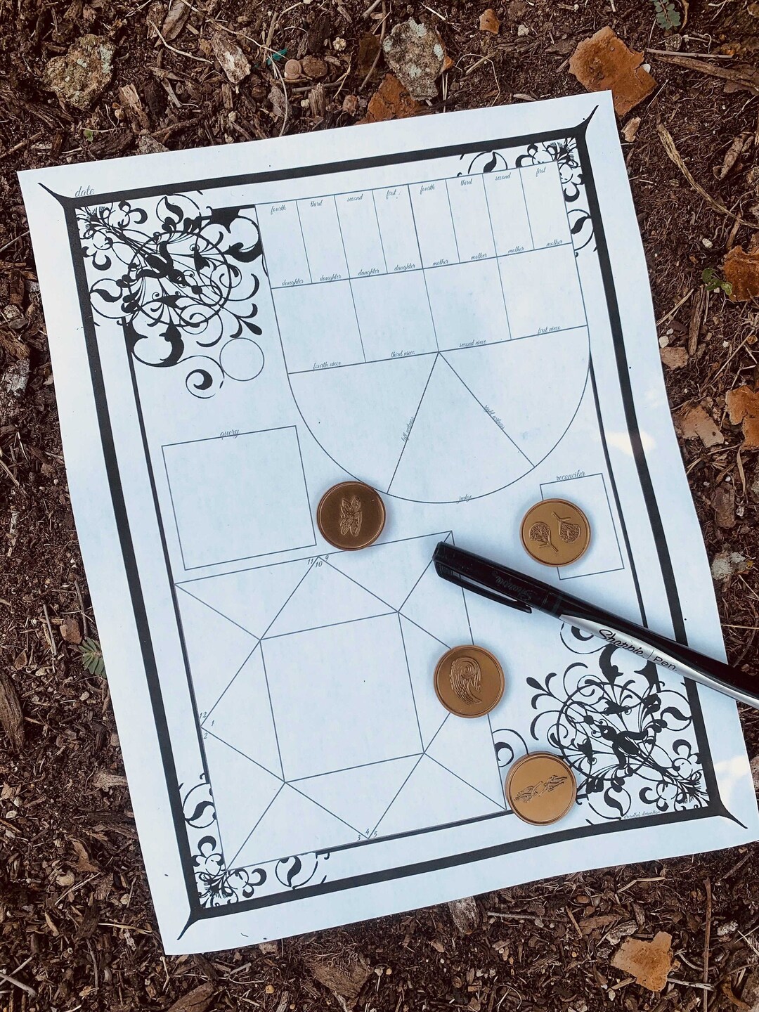 Geomancy Shield PDF - Etsy