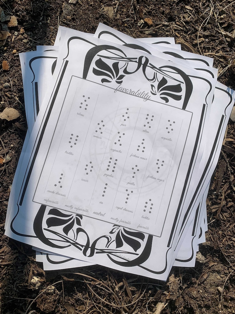 Geomancy Reference Tables PDF - Etsy