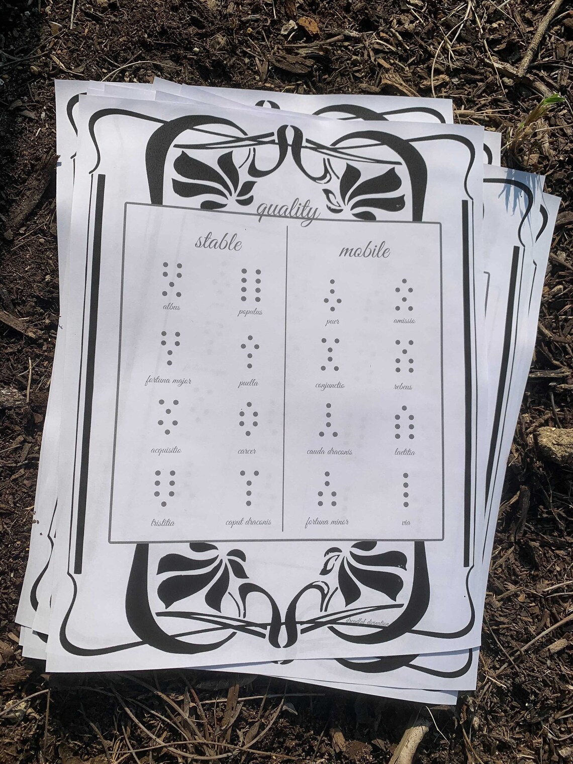 Geomancy Reference Tables PDF - Etsy