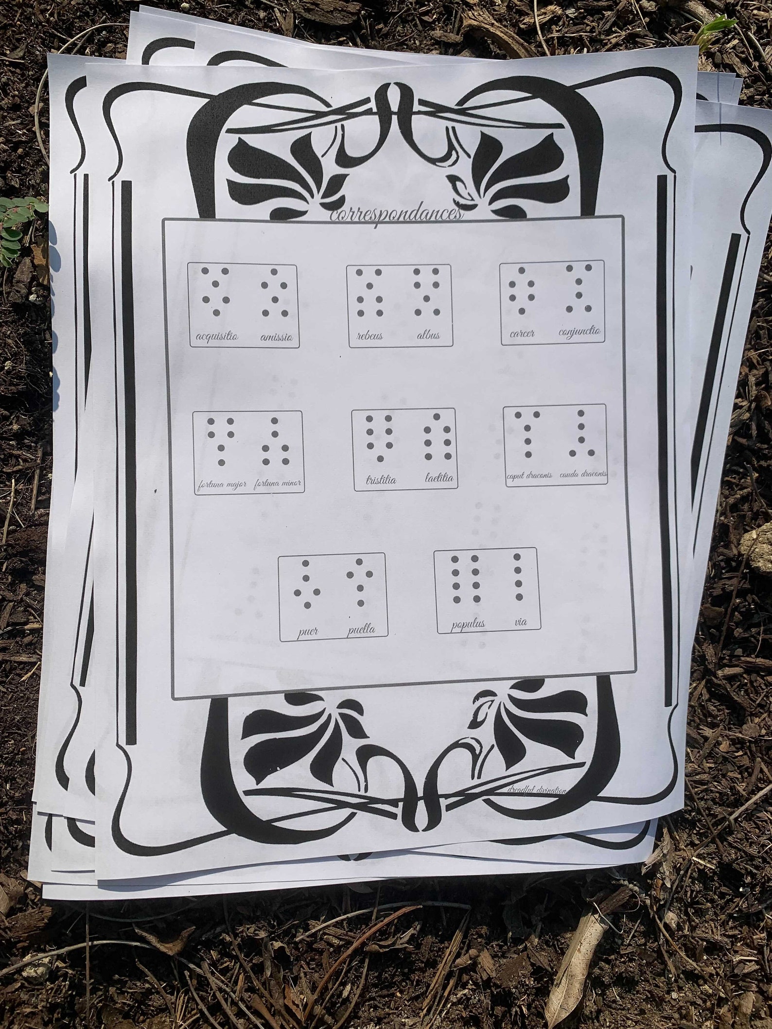 Geomancy Reference Tables PDF - Etsy
