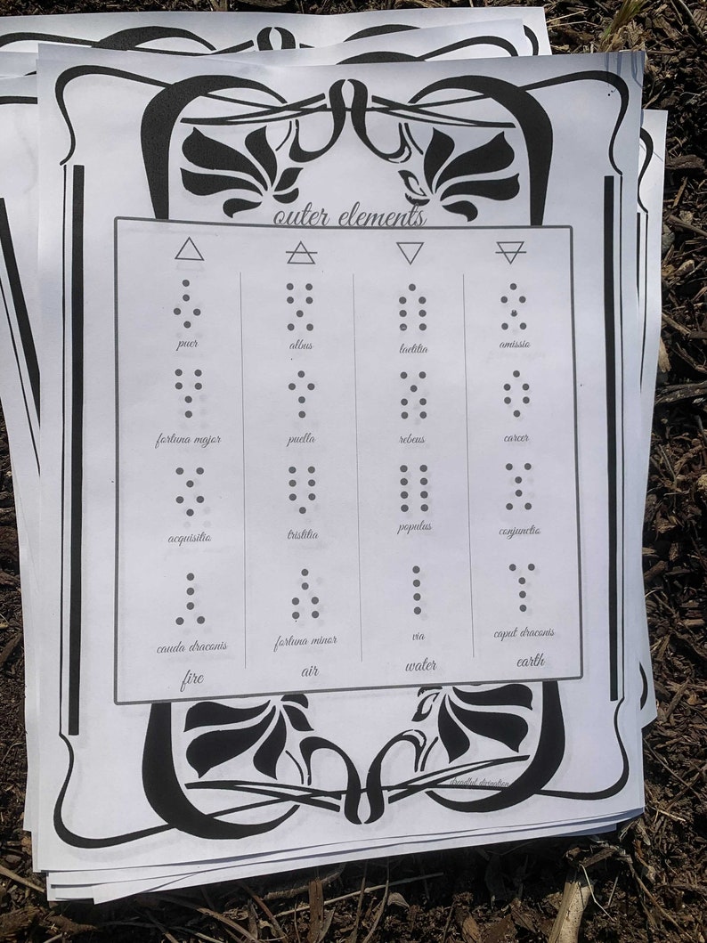 Geomancy Reference Tables PDF - Etsy