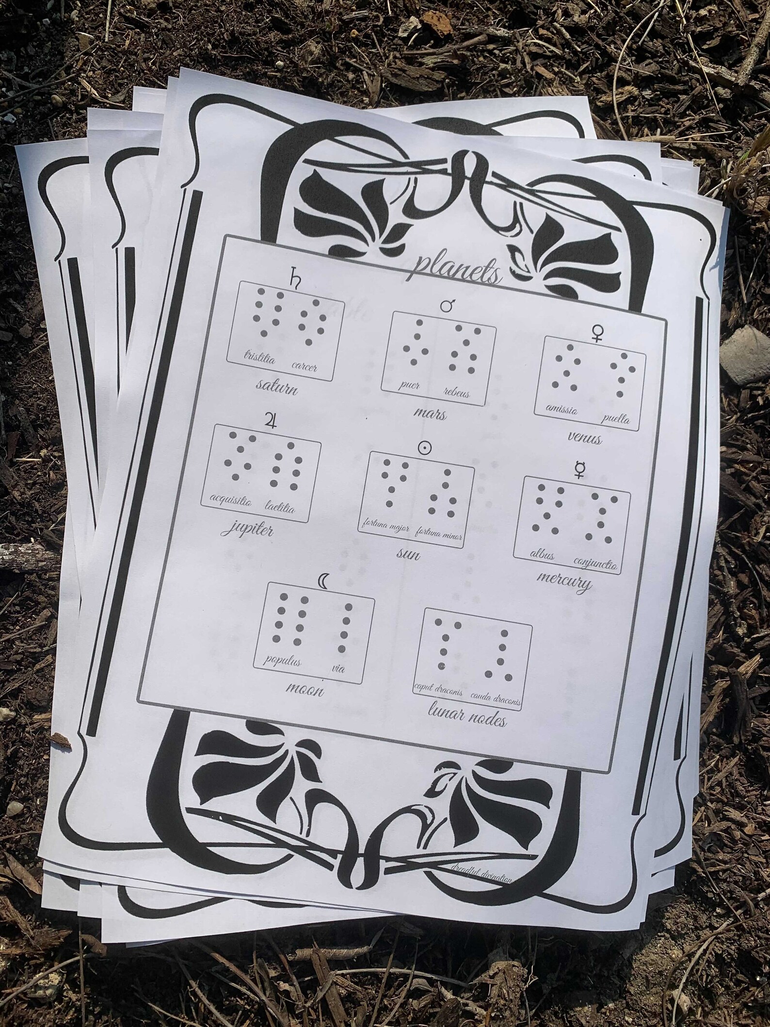 Geomancy Reference Tables PDF - Etsy