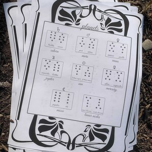 Geomancy Reference Tables PDF - Etsy