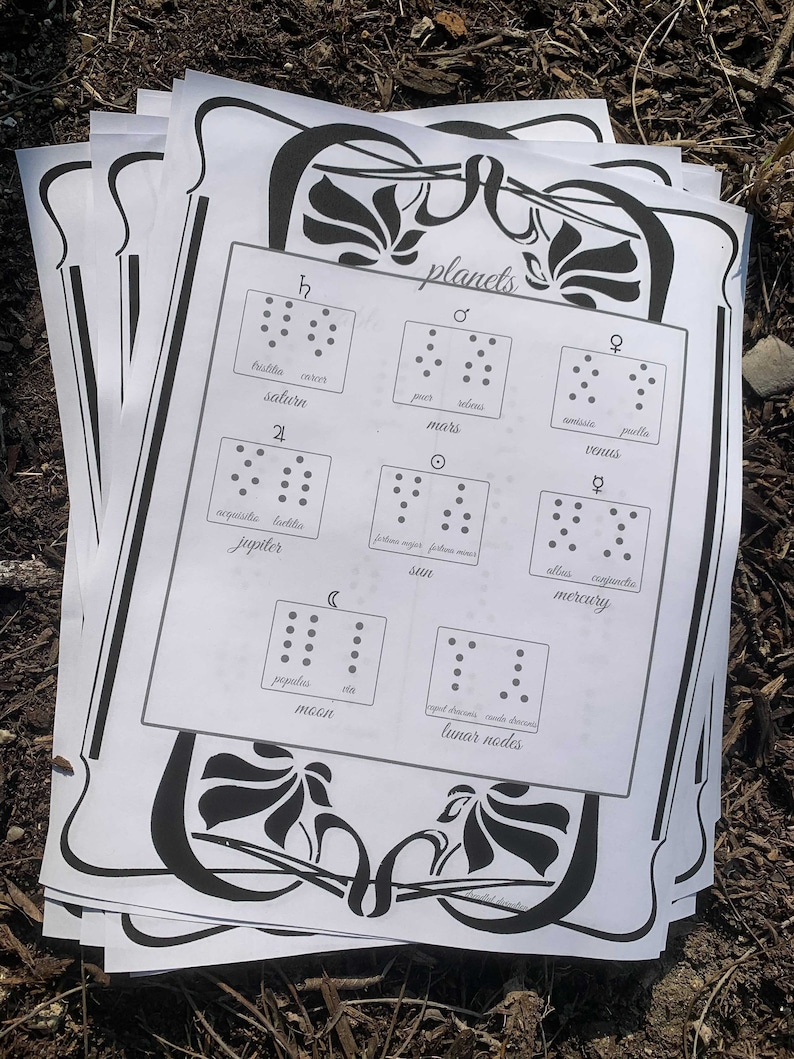 Geomancy Reference Tables PDF - Etsy