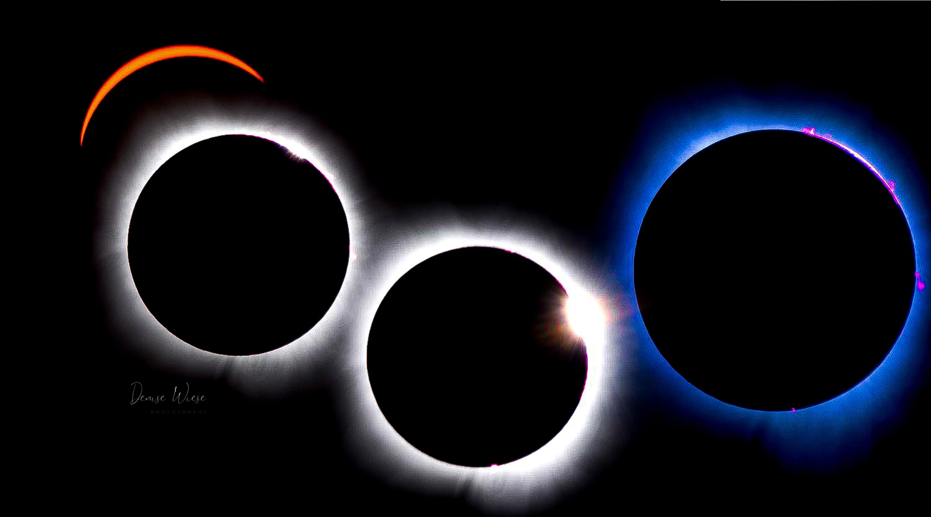 2024 Eclipse Progression - Etsy