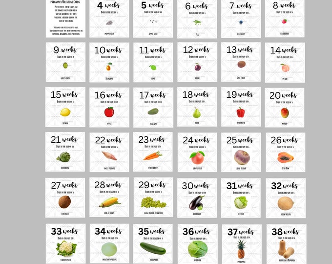 Pregnancy Milestone Templates Fruit Comparison - Etsy