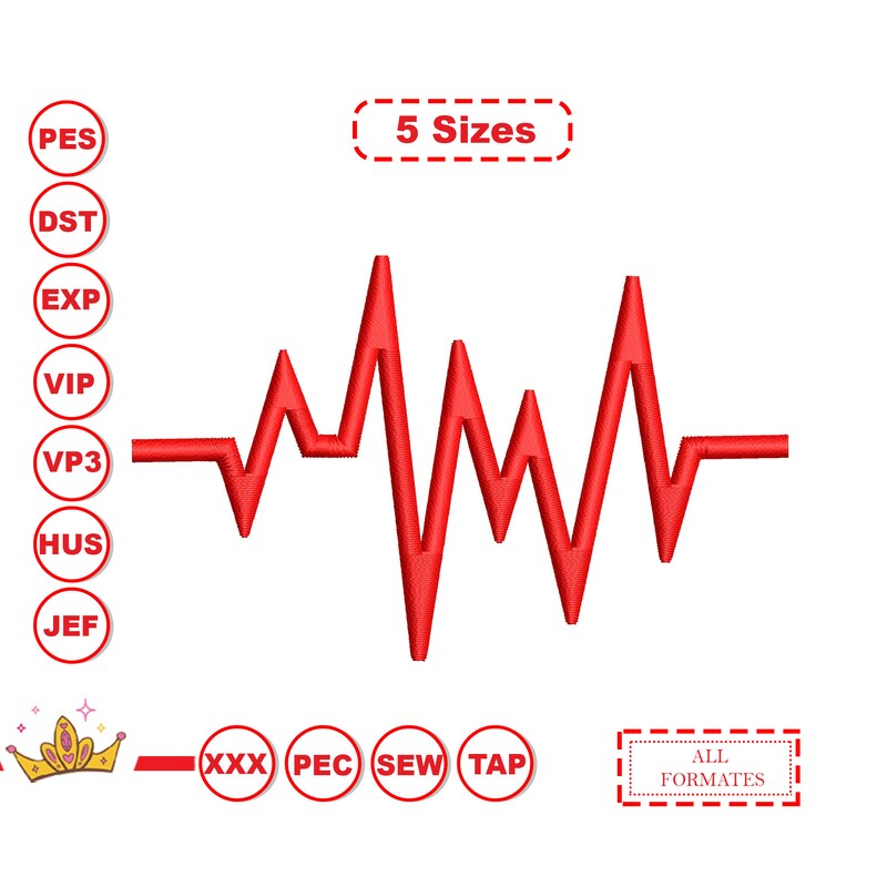 Heartbeat Pattern - Etsy