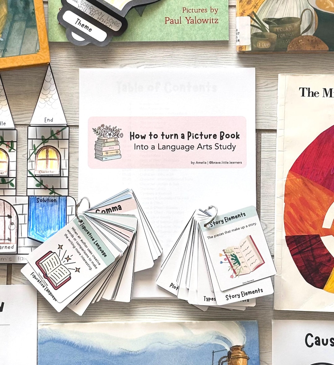 Turn Any Picture Book Into a Language Arts Study | 30+ Literary ...