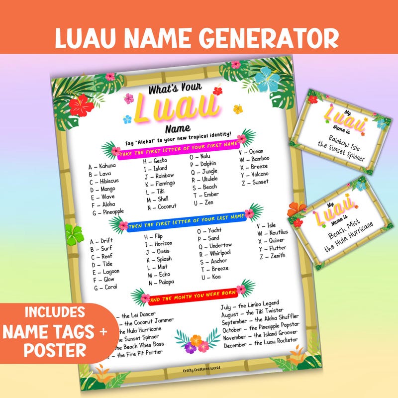 Tropical Name Tag - Etsy