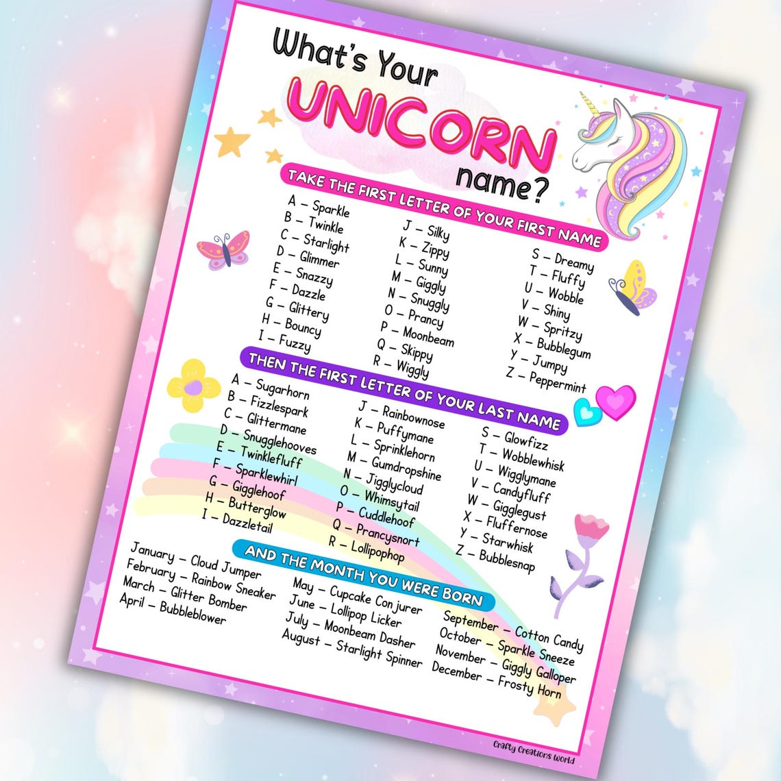 Whats Your Unicorn Name Party Game for Kids, Fantasy Label Generator ...