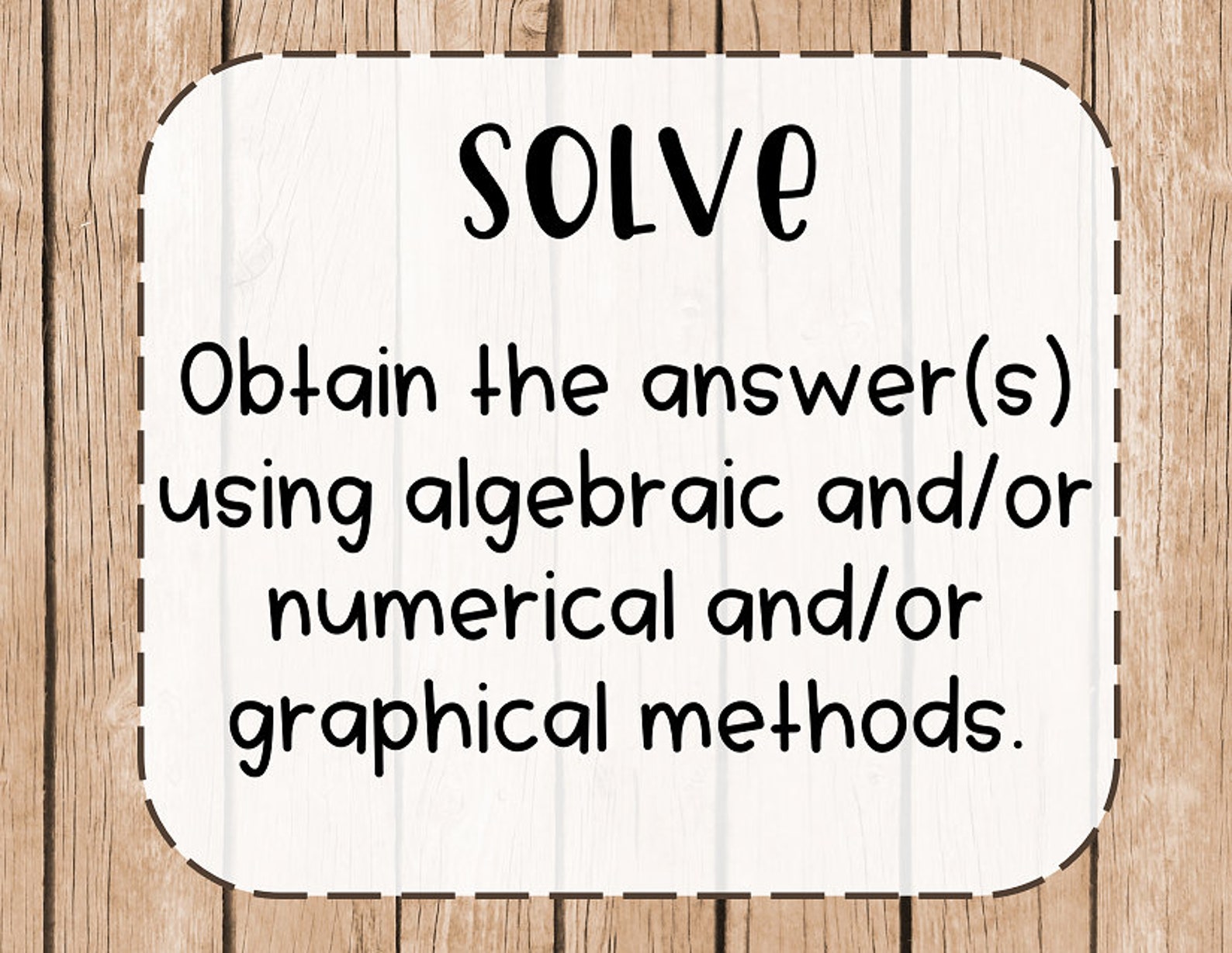 IB MYP Command Term Posters Printable Posters - Etsy