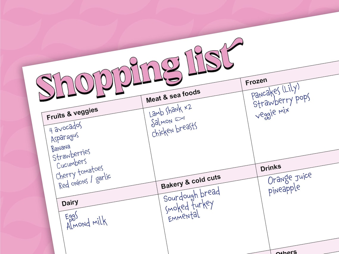 Weekly Grocery List Printable Template for Shopping List Template ...
