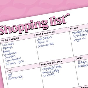 Weekly Grocery List Printable Template for Shopping List Template ...
