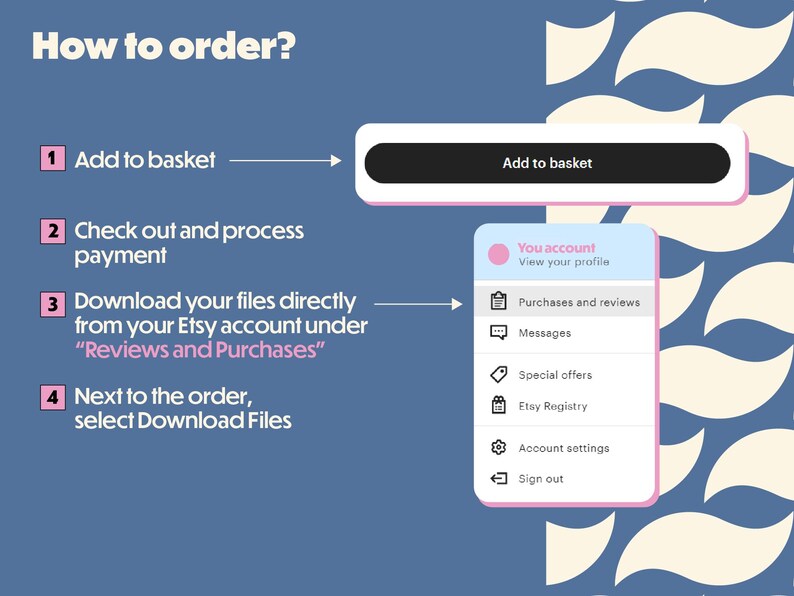 Weekly Grocery List Printable Template for Shopping List Template ...