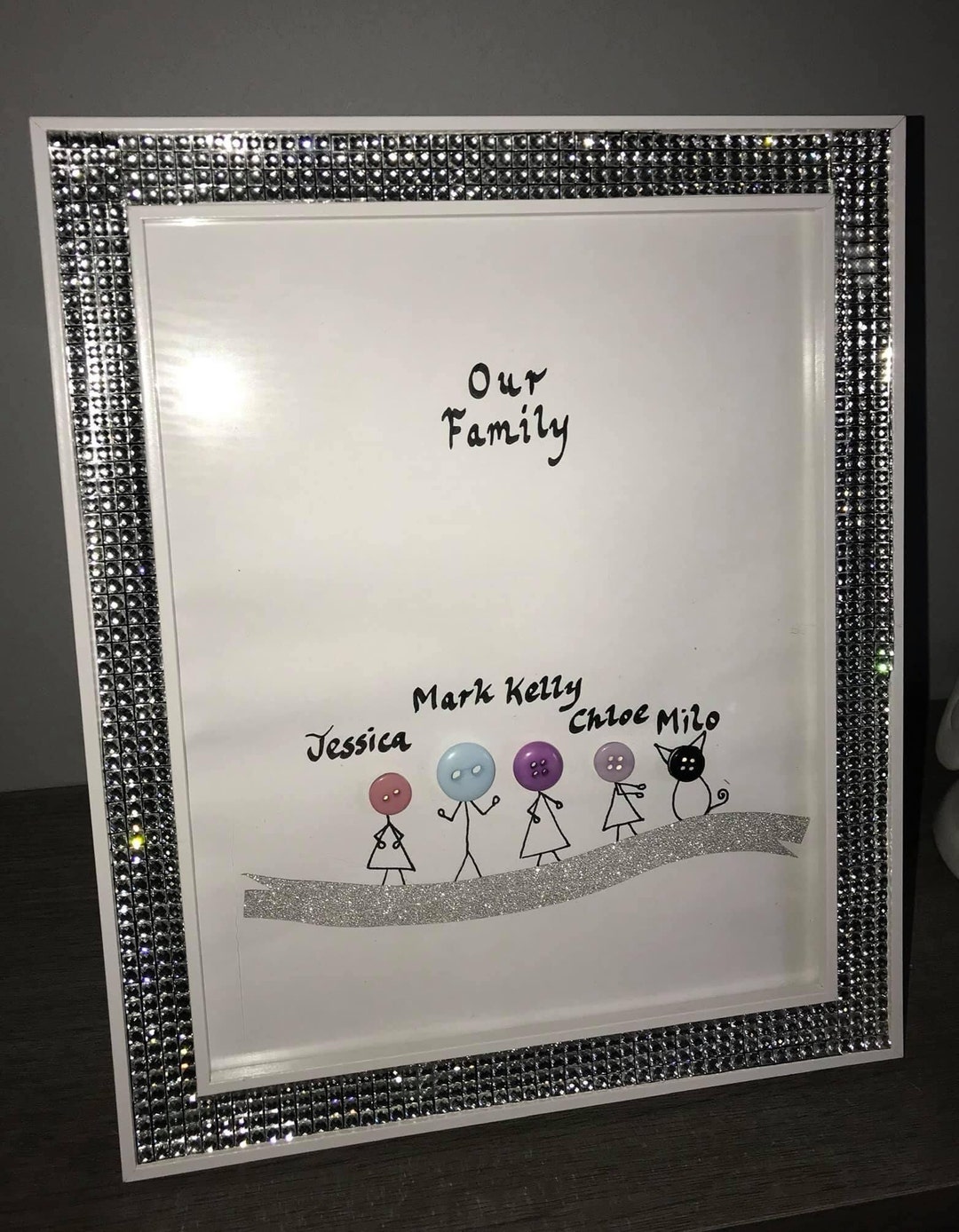 Personalised Family Button Art Frame - Etsy UK