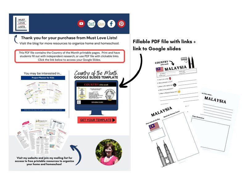 Country of the Month Printables, Countries of the World Mini-unit ...