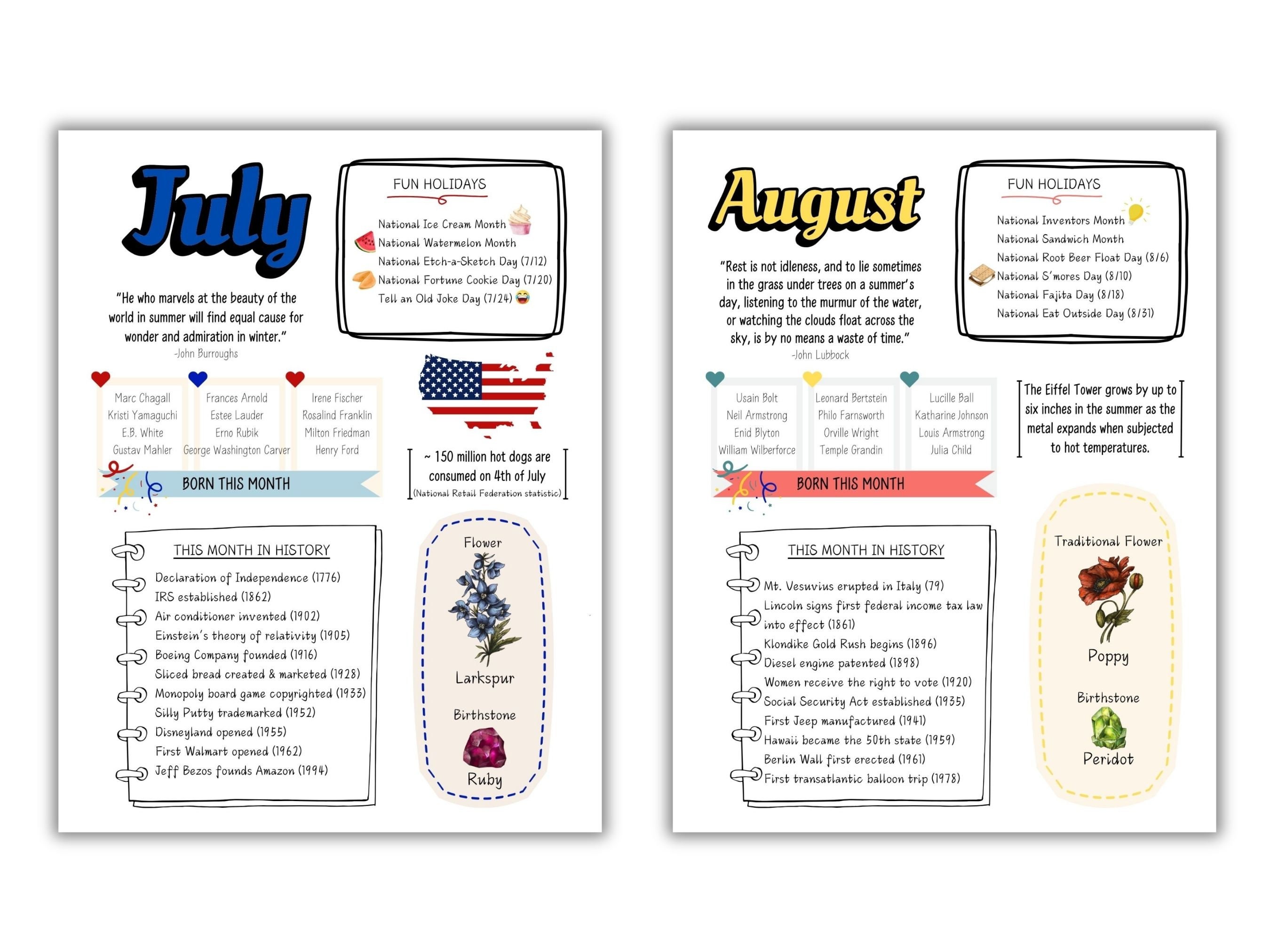 Birth Month Fun Facts Sheets & Cards (digital Download) - Etsy