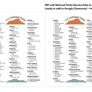 National Park Research Project: Homeschool Learning (PDF Download) - Etsy