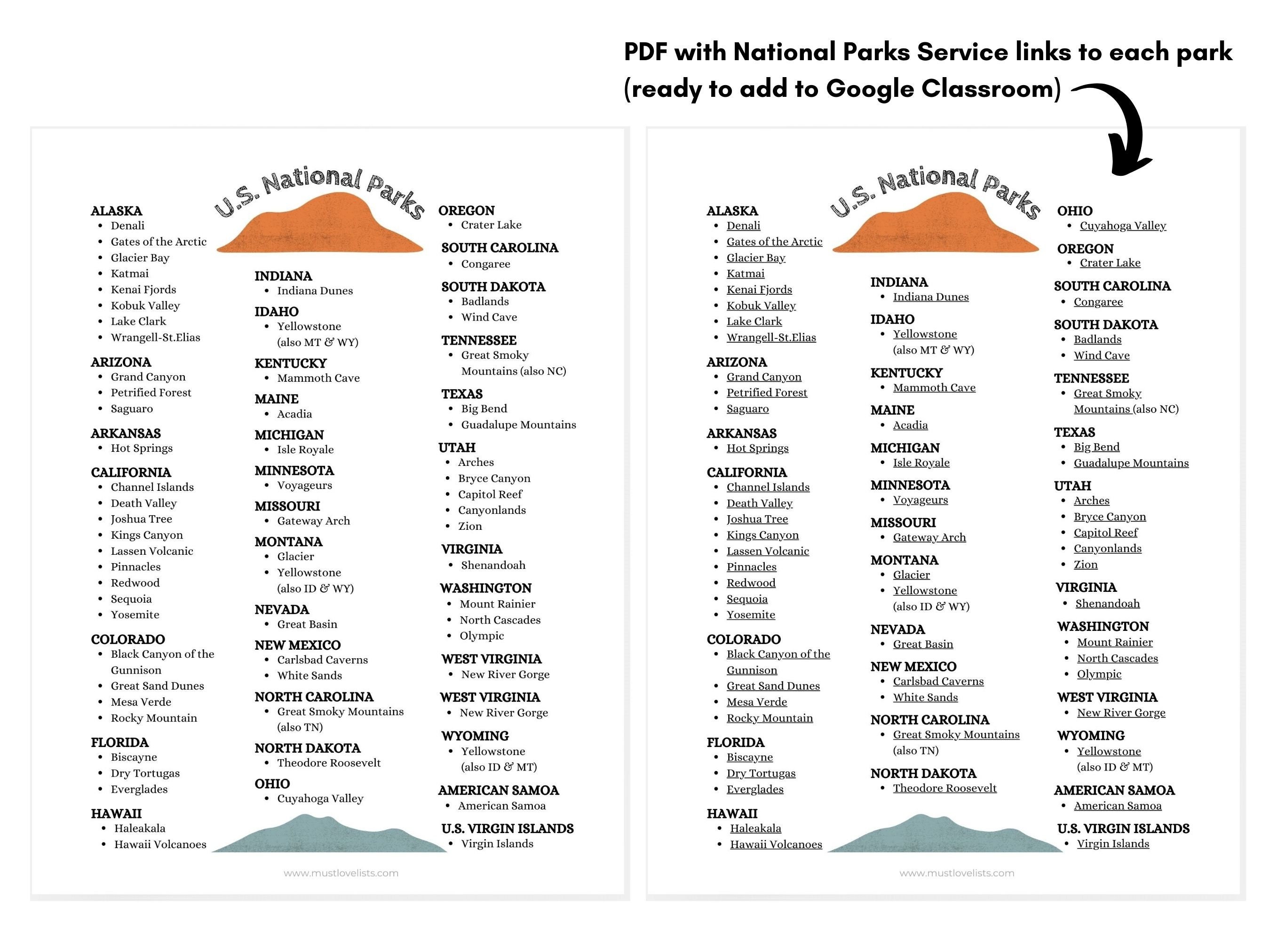 National Park Research Project: Homeschool Learning (PDF Download) - Etsy