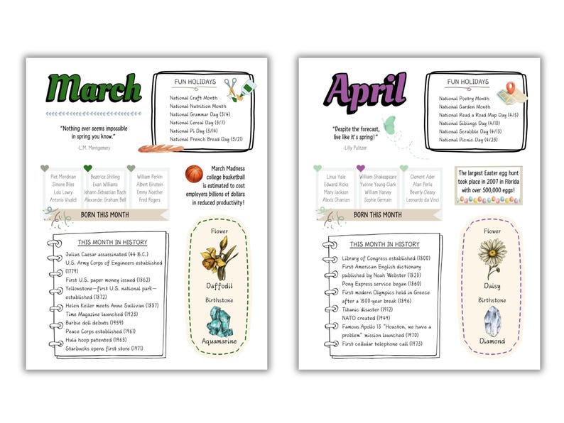 Monthly Fun Facts Sheets & Cards (digital Download) - Etsy