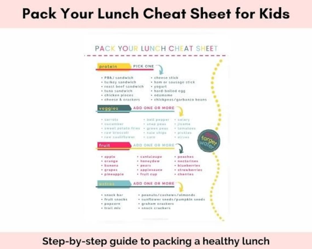 Kids Lunch Checklist: Healthy Lunch Packing Guide (editable PDF) - Etsy