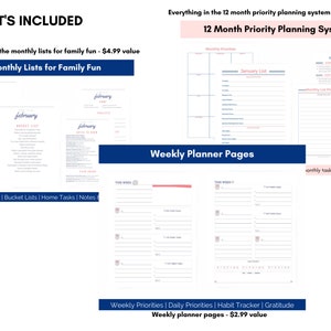 Planning List Bundle, EDITABLE Monthly Priority Planning, Monthly ...