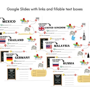 Country of the Month Printables, Countries of the World Mini-unit ...