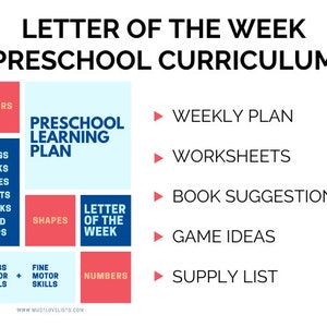 Letter of the Week Preschool Curriculum: A-Z Themes (PDF Download) - Etsy