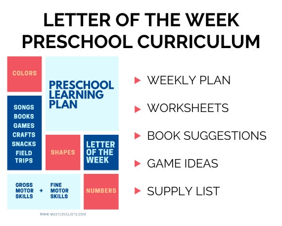 Letter of the Week Preschool Curriculum: A-Z Themes (PDF Download) - Etsy