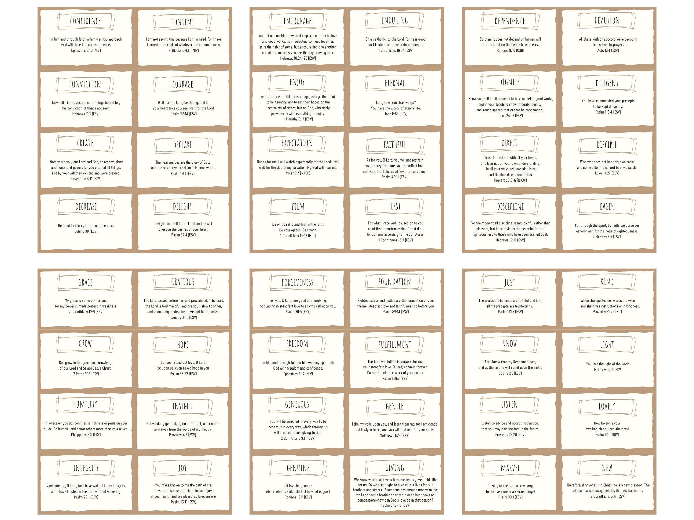 Encouraging Scripture Cards Word of the Year Ideas Weekly - Etsy